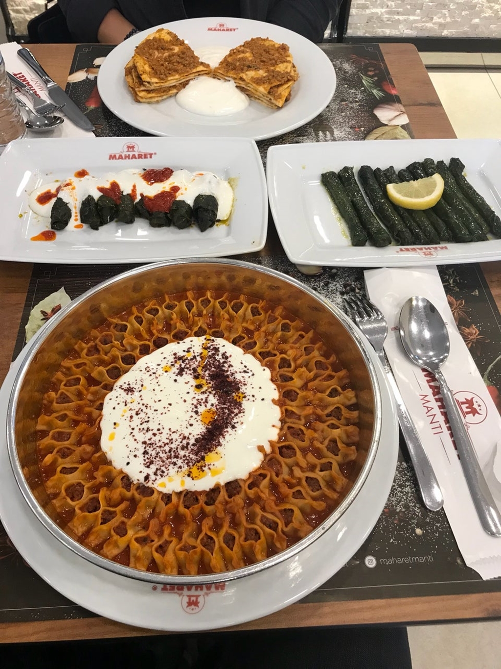 Visit İzmir Hakkında